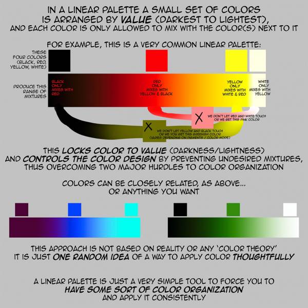 Color, The Simplest Way | Muddy Colors