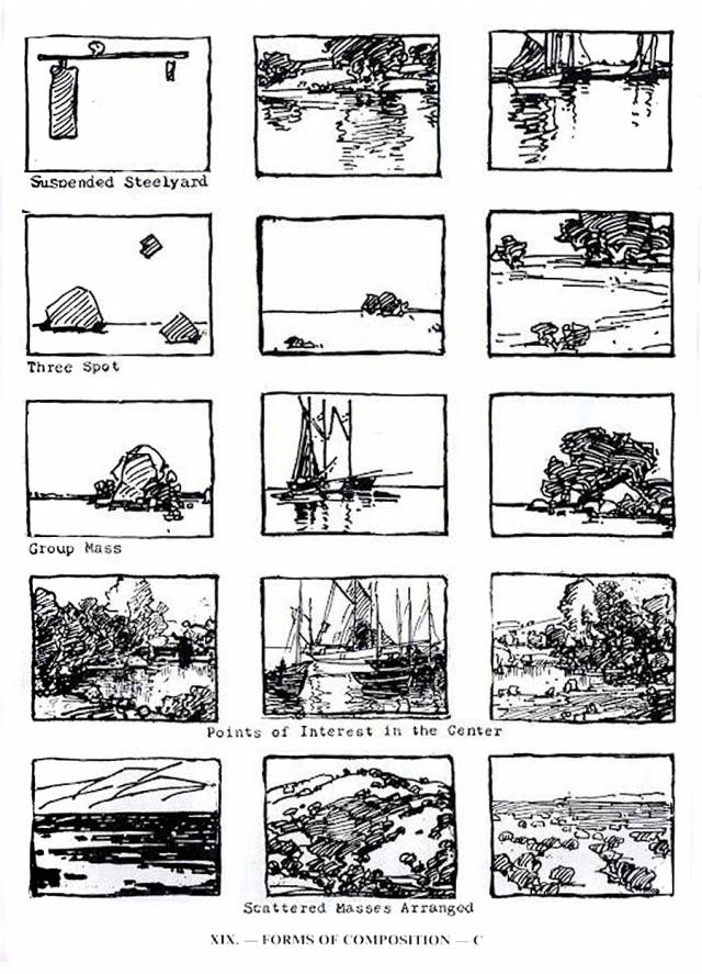 15 Types of Composition | Muddy Colors