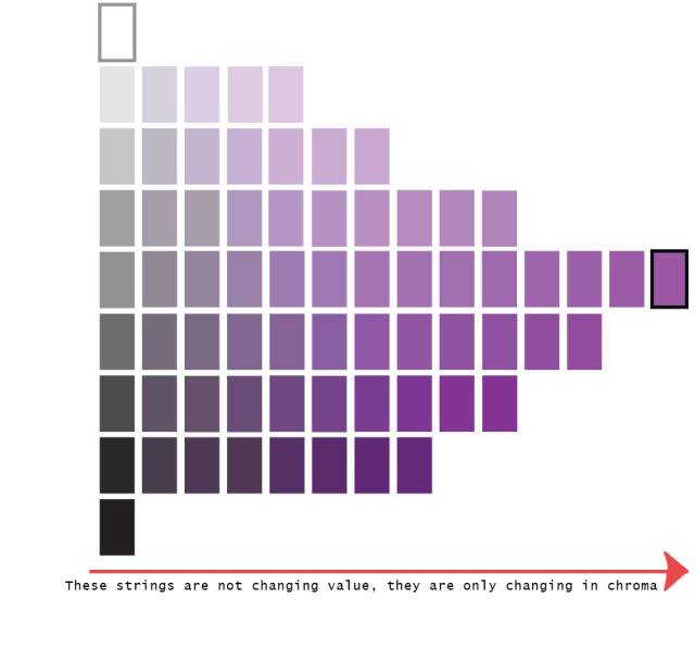 How To: Color Theory “Official” Part 1 | Muddy Colors