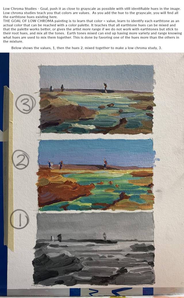 Color Theory Part 2.5: Low Chroma Continued | Muddy Colors