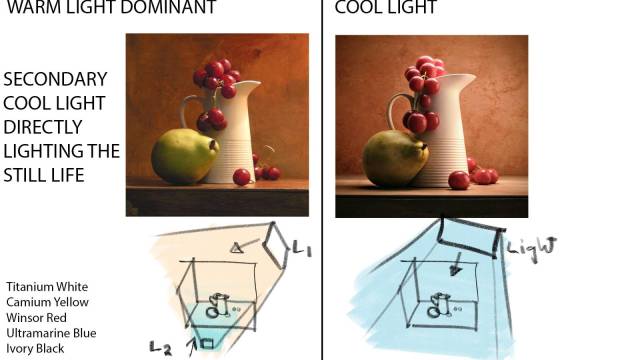 Color Theory Part 8: Limited Color Palette 1 | Muddy Colors