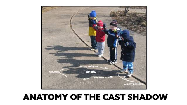 Color Theory Part 9: The Anatomy of Shadows | Muddy Colors