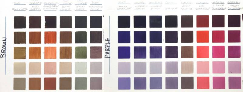 Let’s Get Technical: The Personalities of our Paints | Muddy Colors