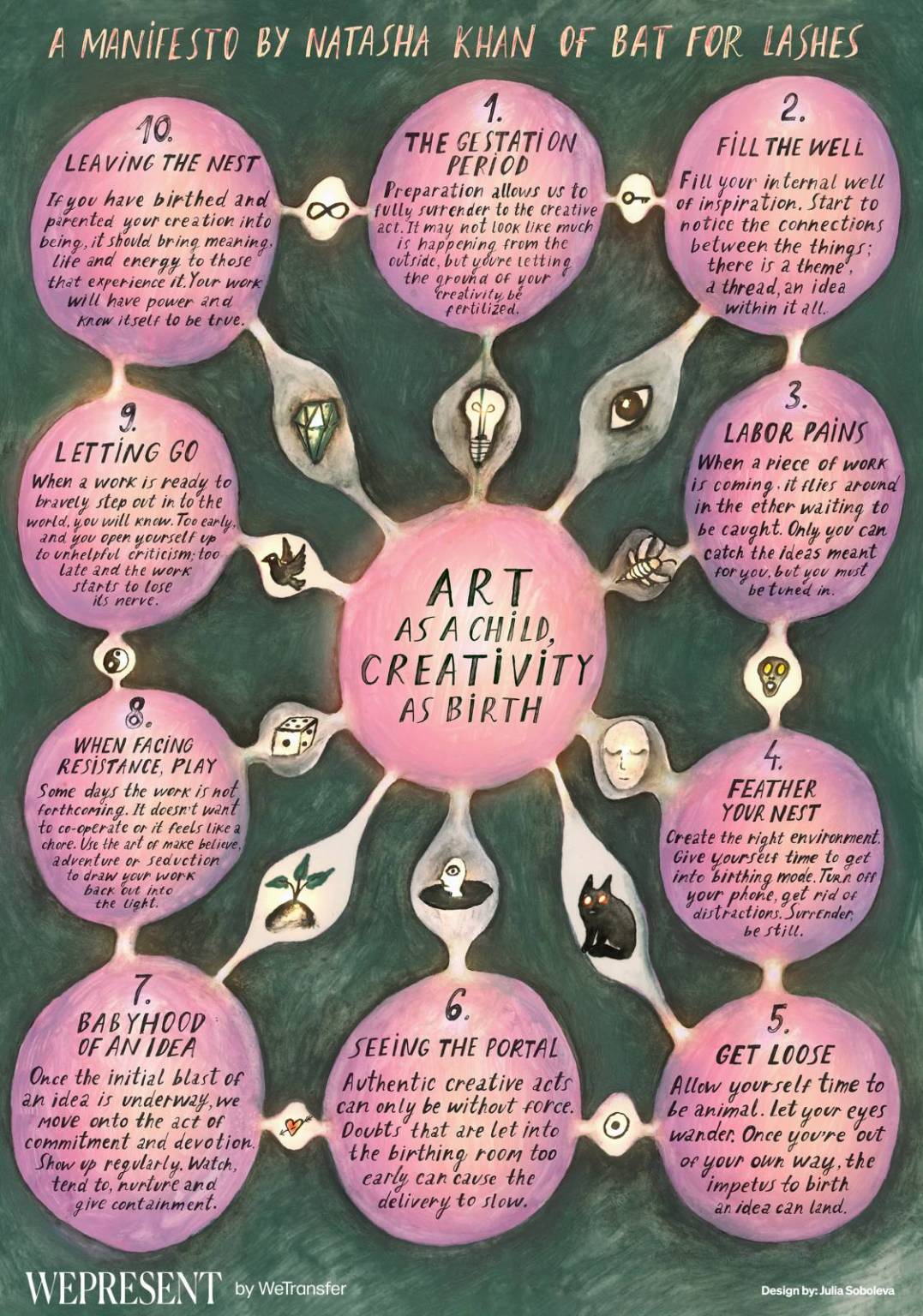 Creative Manifestos | Muddy Colors